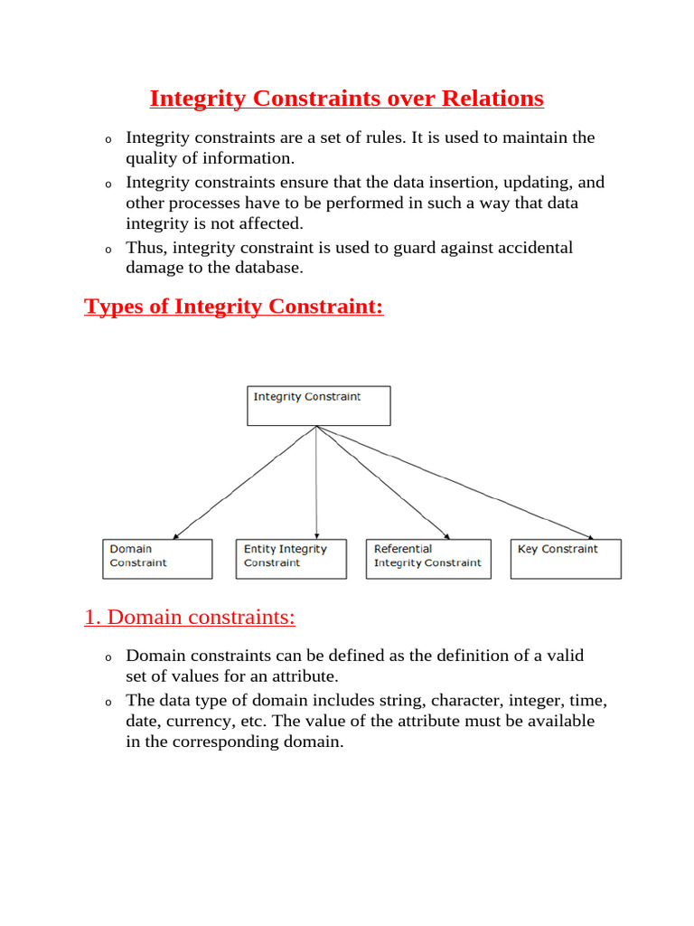 Integrity Constraints Over Relations | PDF
