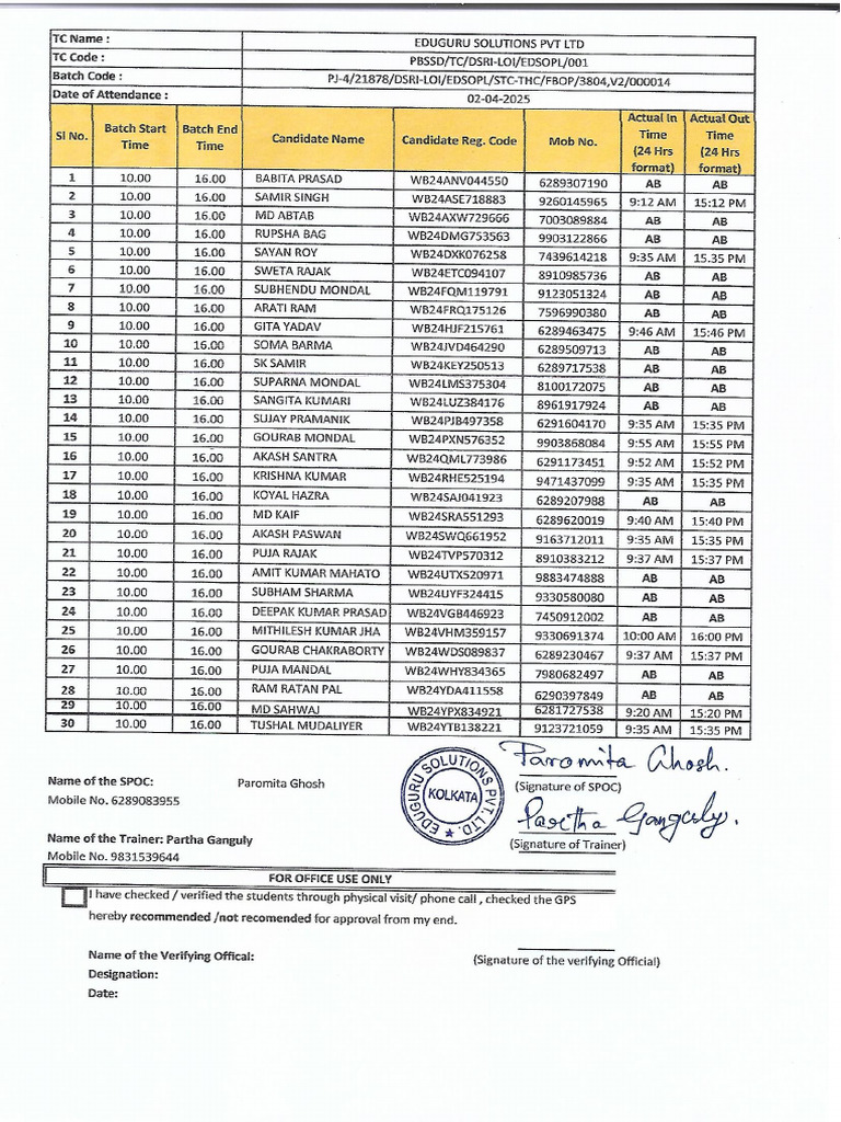 Batch 14 | PDF