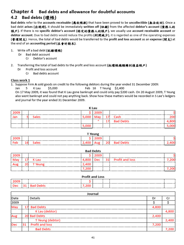 Chapter 4 Bad Debts and Allowance For Doubtful Accounts Eng | PDF | Bad ...