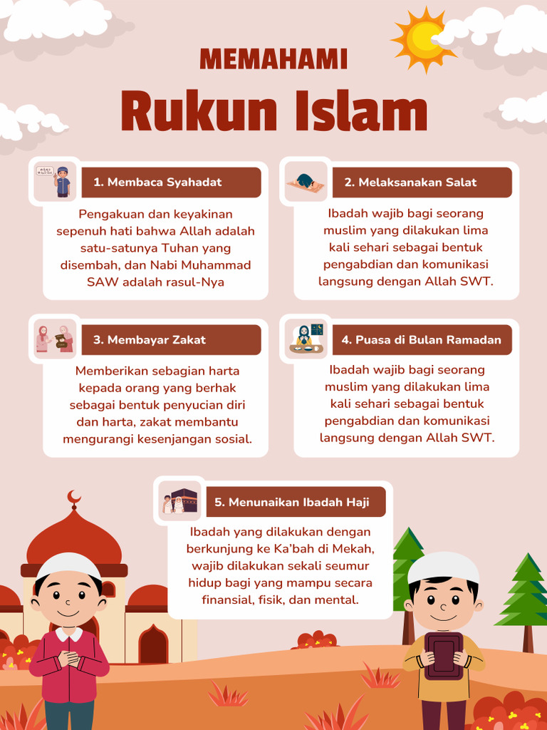 Alat Peraga Poster Rukun Islam | PDF
