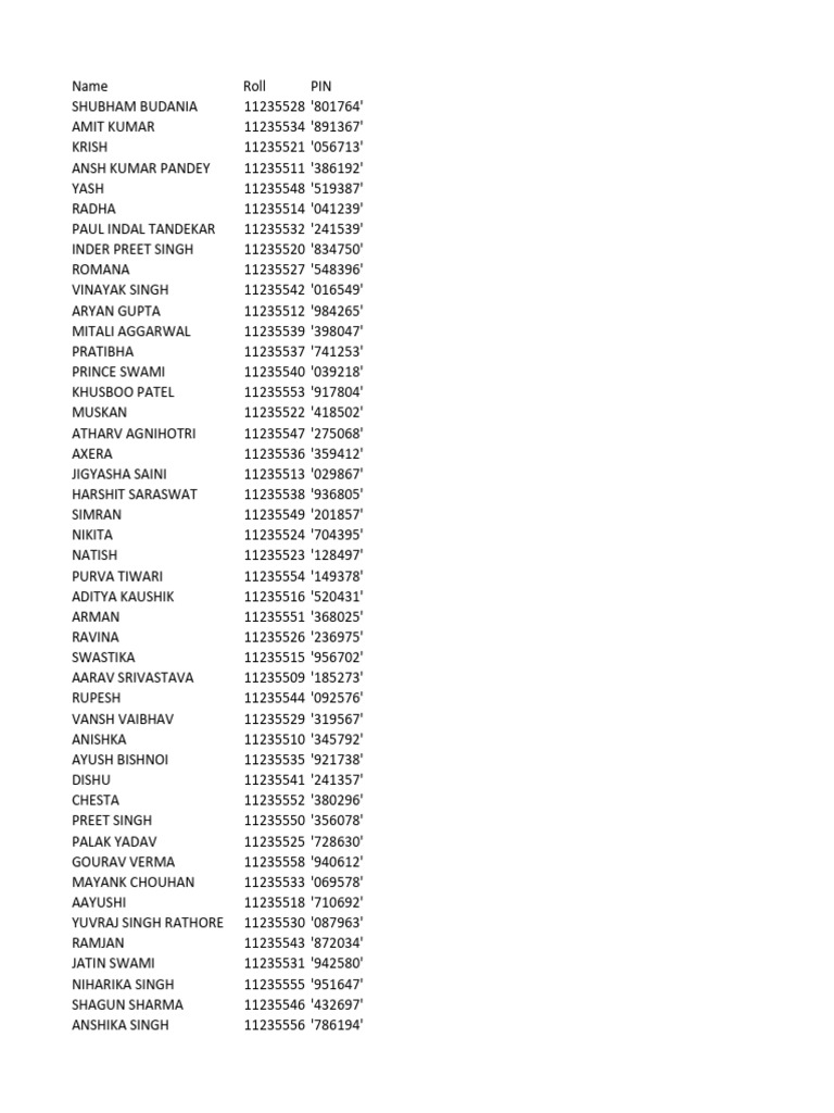 10th Digi Locker School Code File | PDF