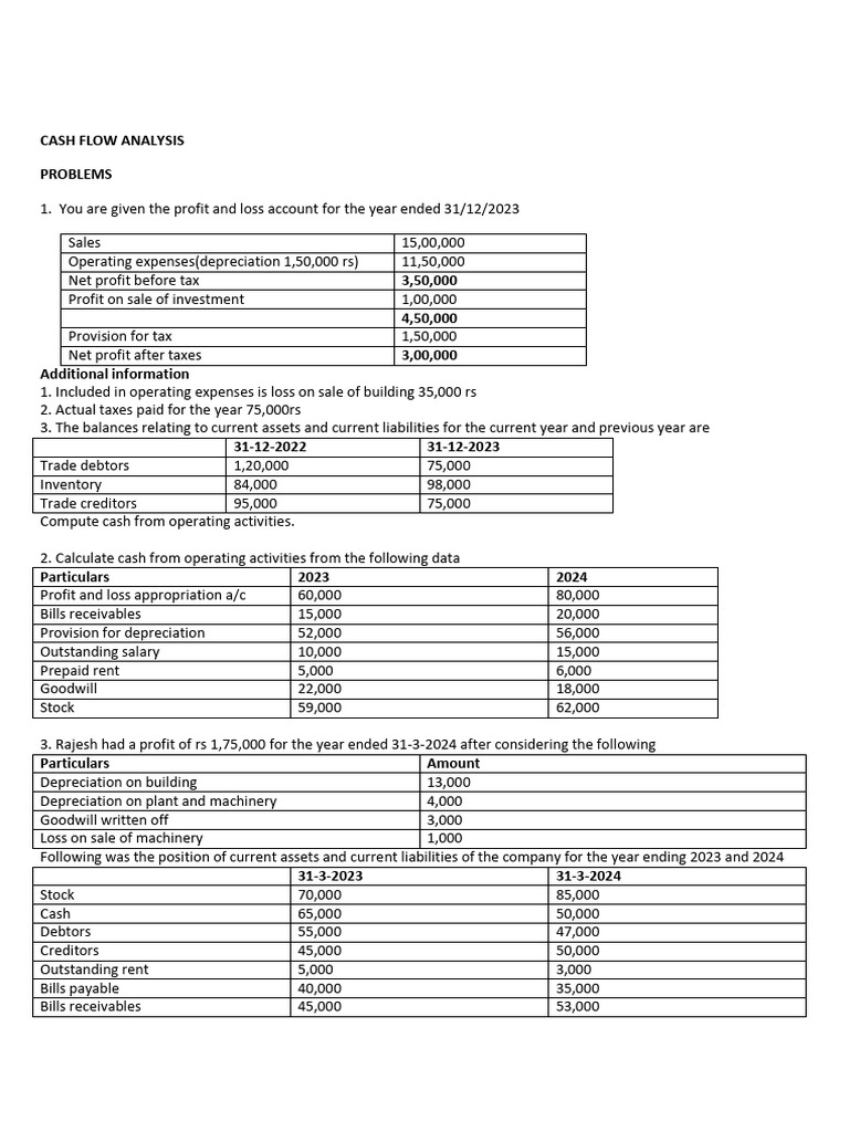 CASH FLOW ANALYSIS Problems | PDF | Expense | Equity (Finance)