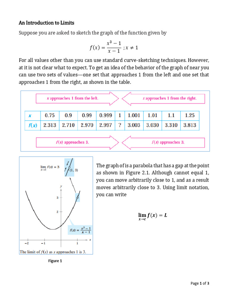 Understanding Limits in Calculus | PDF | Subtraction | Mathematics