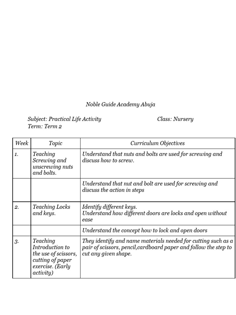 Nursery 2 Practical Life Activities | PDF | Screw | Nut (Hardware)