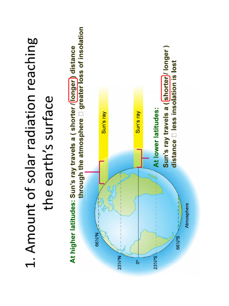 G6 Goegraphy GreenHose Effect 1 | PDF