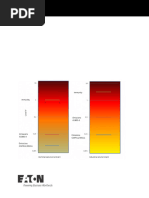ICES-002: Interference Standards Update | PDF | Engines | Power Supply