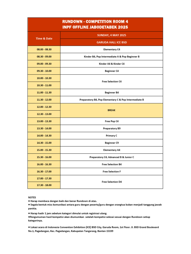 Rundown Competition - Room 4 | PDF