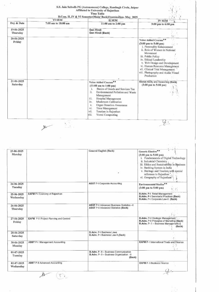 Time Table For BCom II IV VI Sem May 2025 Exam | PDF
