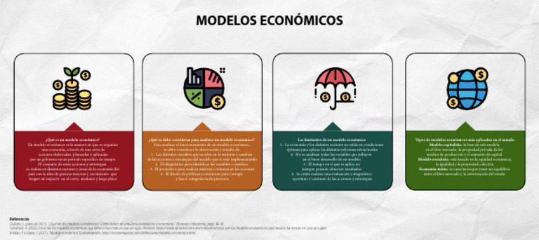 Modelos Económicos en México | PDF