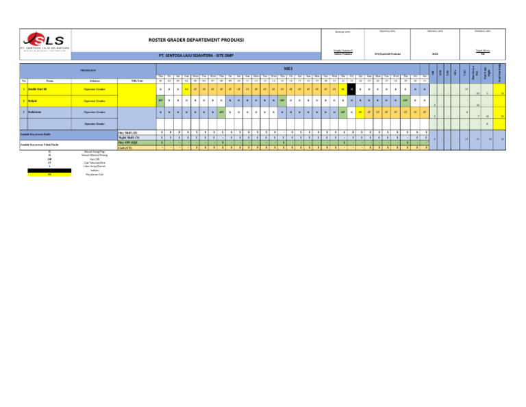 Roster Operator Grader Mei 2025 | PDF