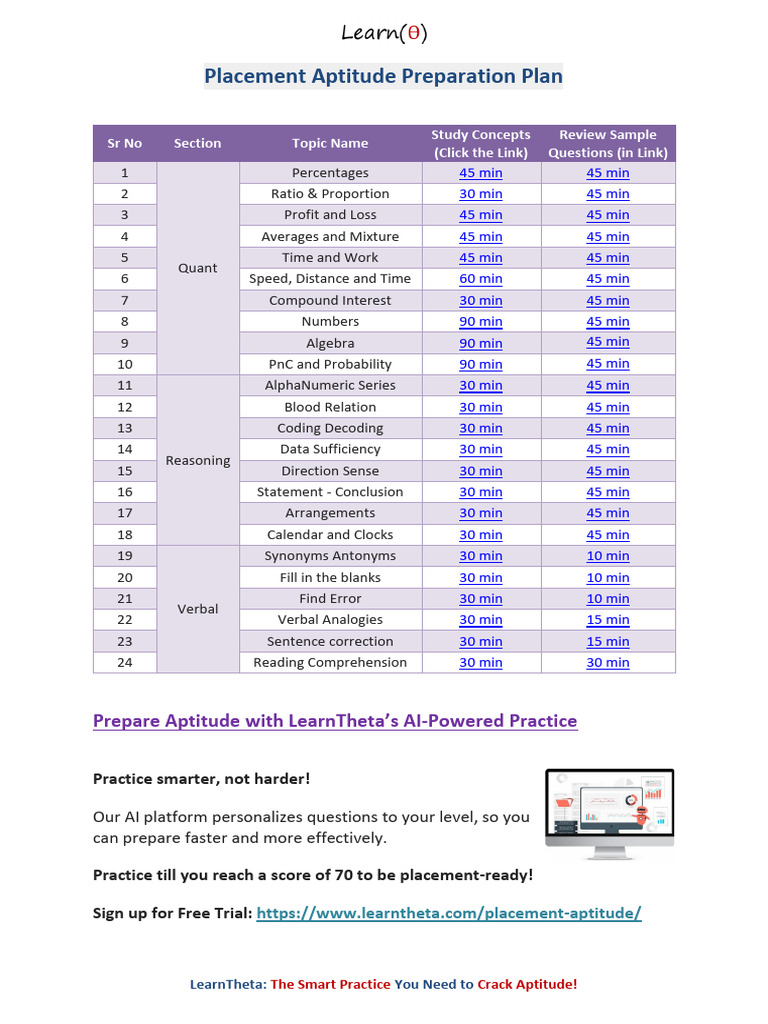 Placement Aptitude Preparation Plan | PDF