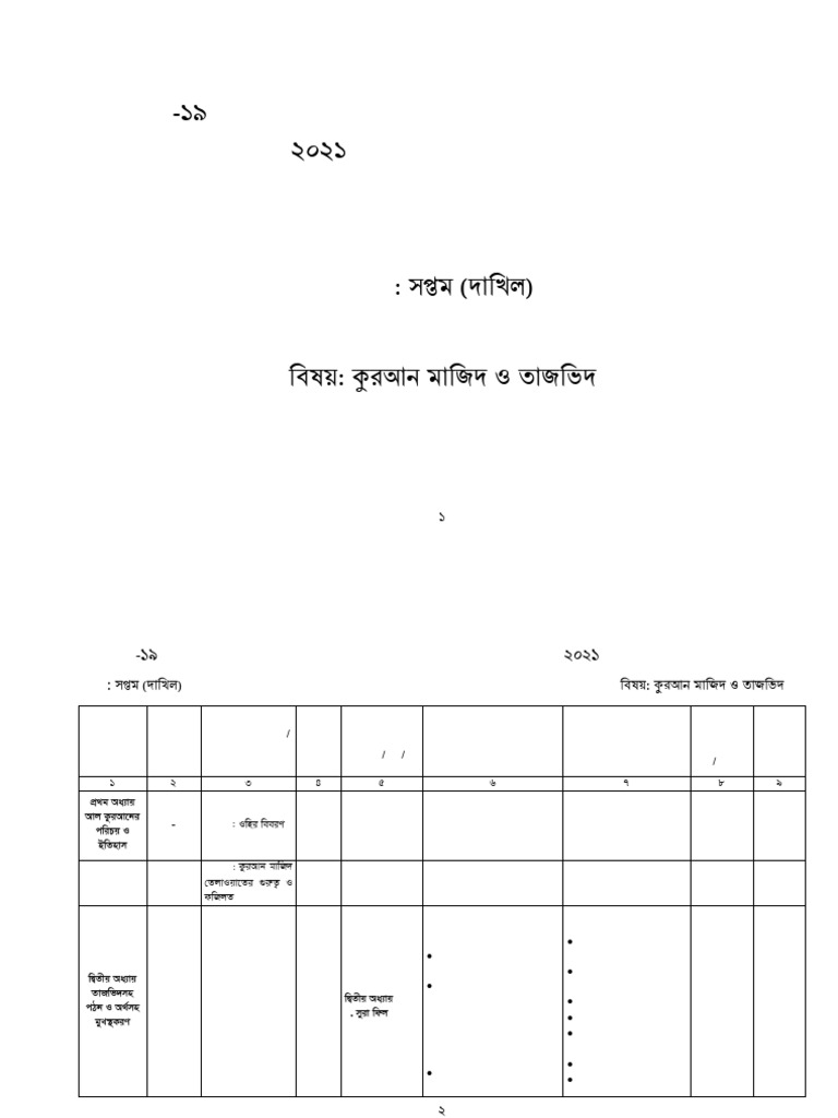 Class 7 Quran | PDF