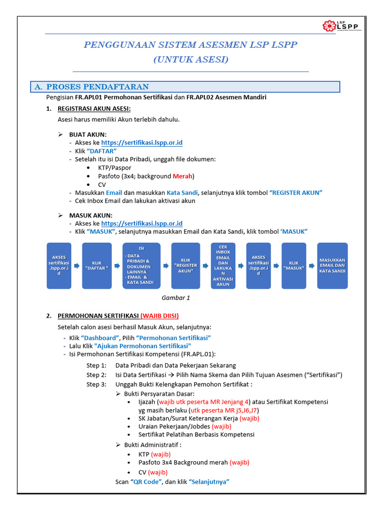 Panduan Penggunaan Sistem Sjj-Sertikom LSPP - Asesi | PDF