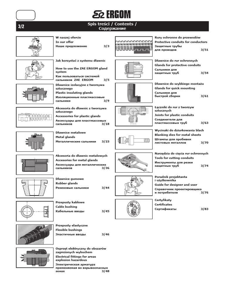Ergom Cable Glands | PDF