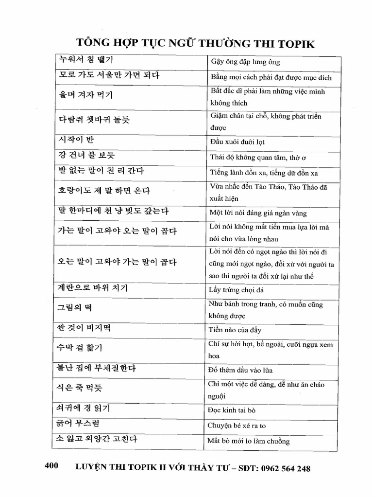 T NG H P Câu T C NG | PDF