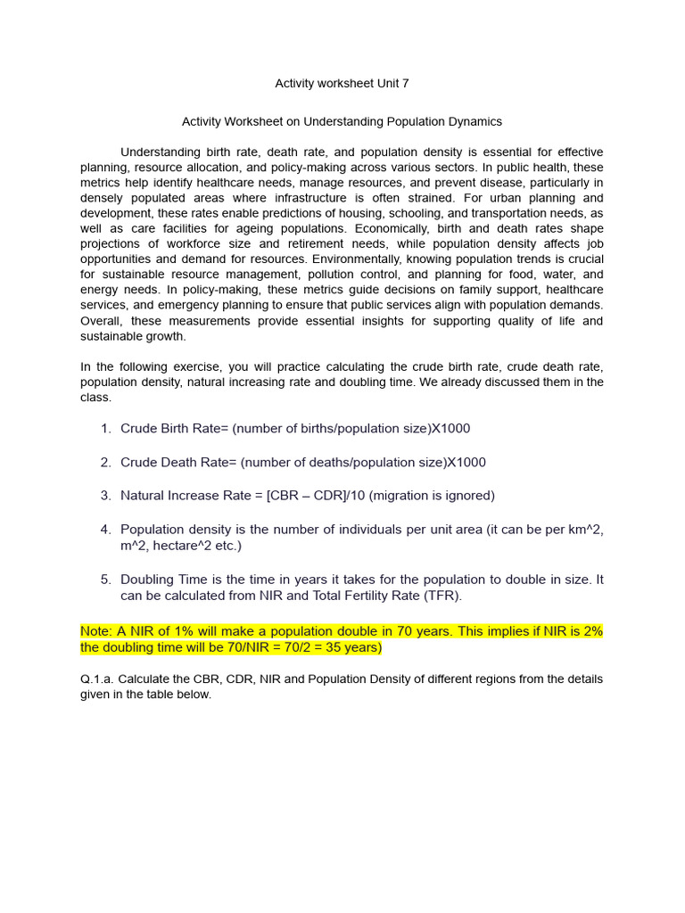 Population Dynamics Activity Worksheet | PDF | Total Fertility Rate ...