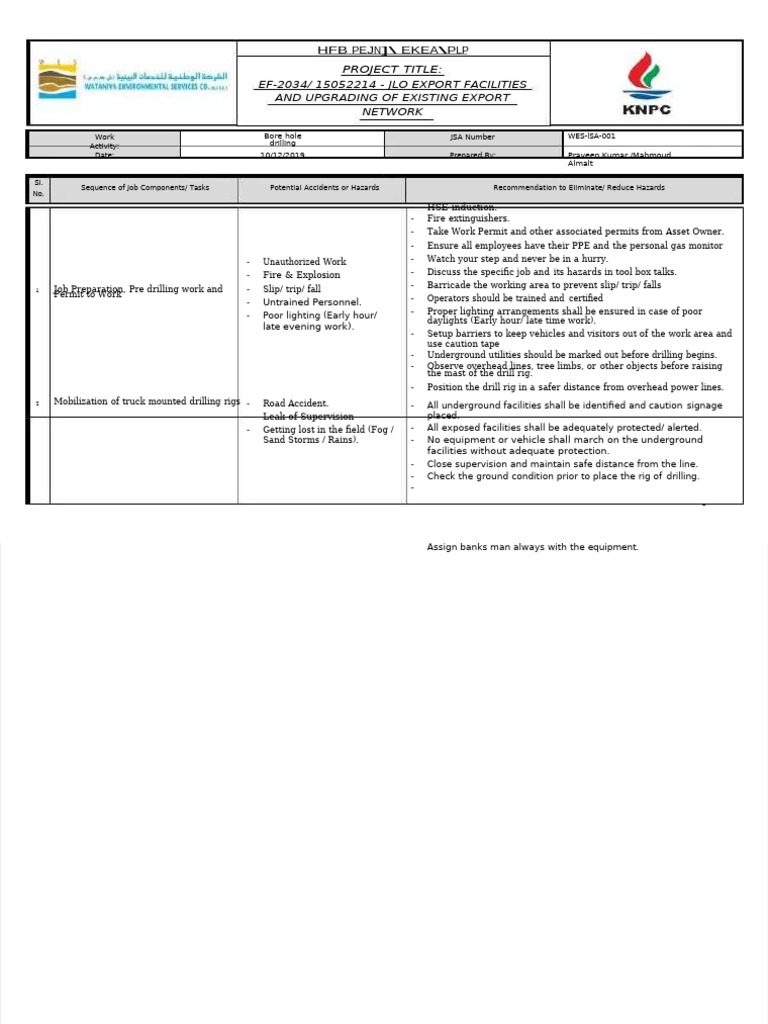 PDF Jsa For Bore Hole Drilling | PDF | Personal Protective Equipment | Safety