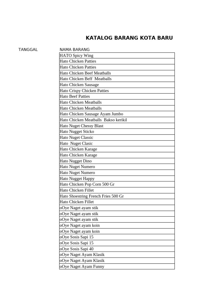 Katalog Produk Hato dan Ooye | PDF | Hamburgers | Food Industry