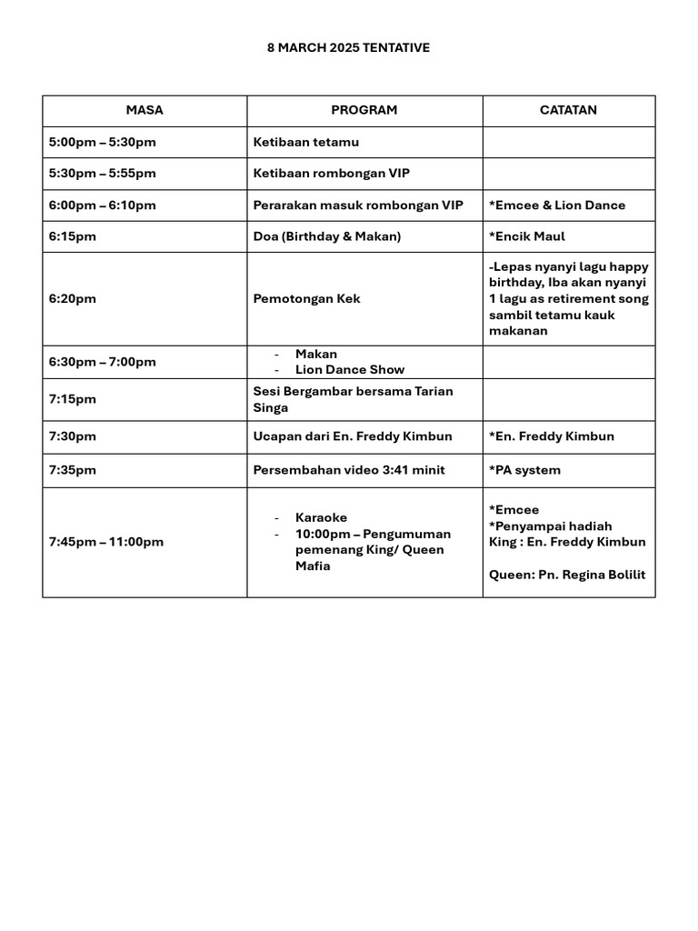 Tentatif Emcee | PDF