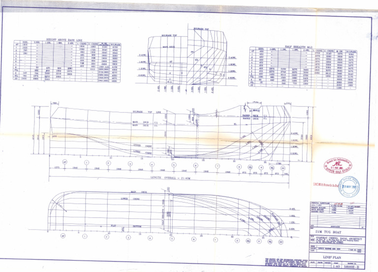Lines Plan | PDF