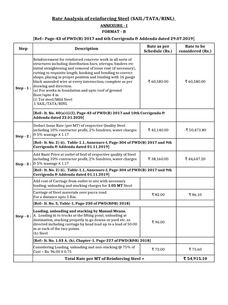 Reinforcement Steel Rate Analysis | PDF | Reinforced Concrete ...