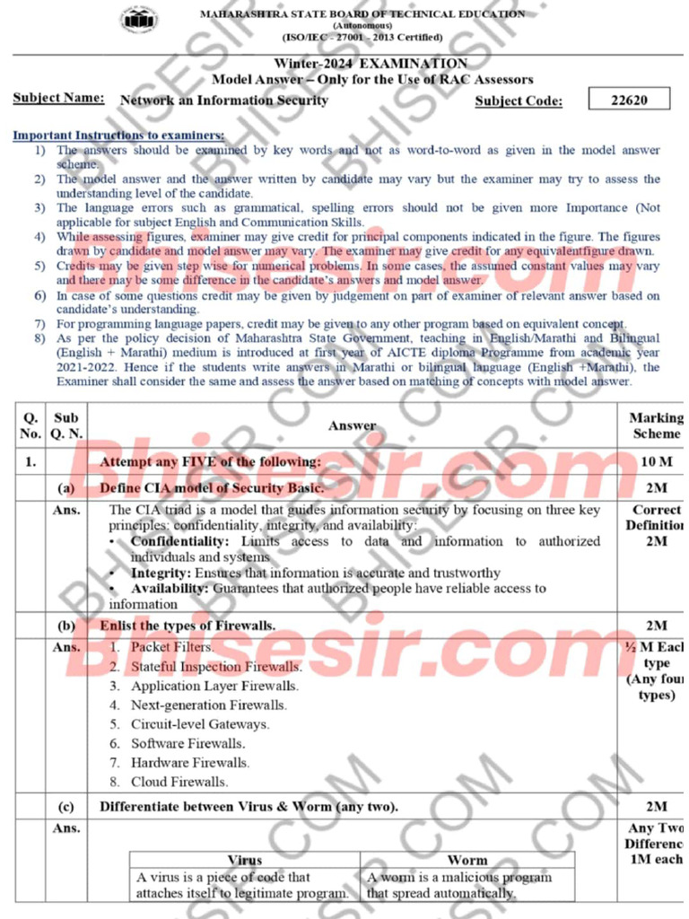 Winter 2024 Model Answer Paper | PDF