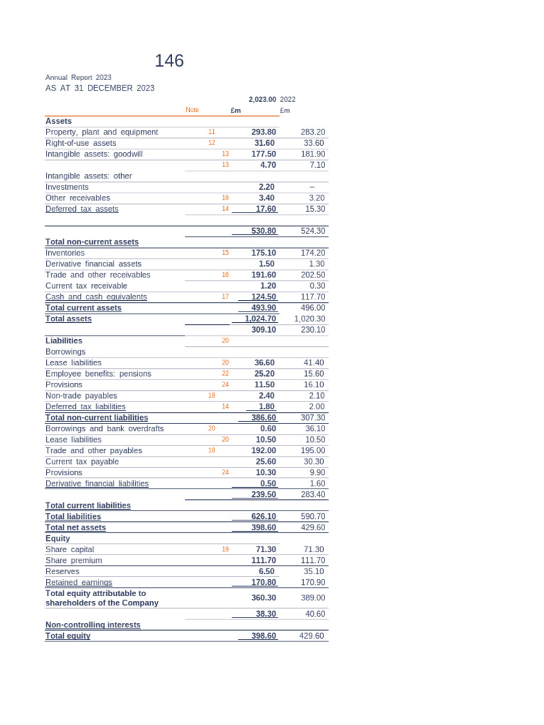 Final Excel Working | PDF | Equity (Finance) | Balance Sheet
