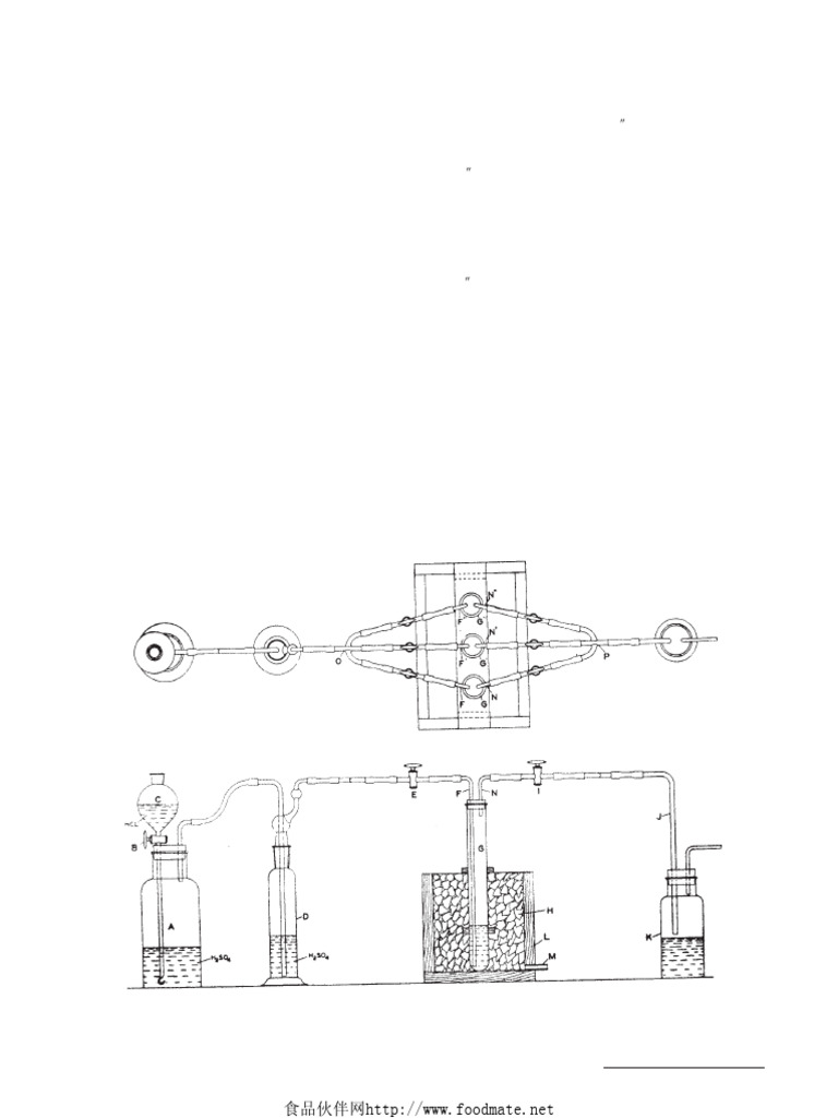 AOAC 932.01 - Lignin in Plants | PDF | Distillation | Hydrochloric Acid