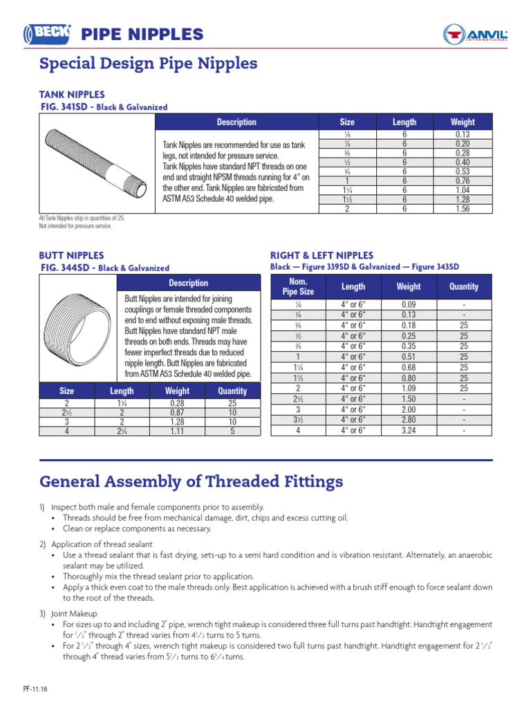 Pipe Nipple - Anvil - Internationa-4 | PDF | Pipe (Fluid Conveyance ...