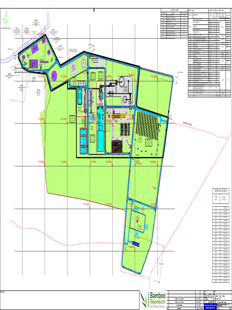 JAMAICA PULP MILL SITE LAYOUT_1224_1-Plot Plan | PDF | Sewage Treatment ...