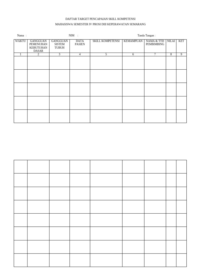 DAFTAR TARGET PENCAPAIAN SKILL KOMPETENSI | PDF