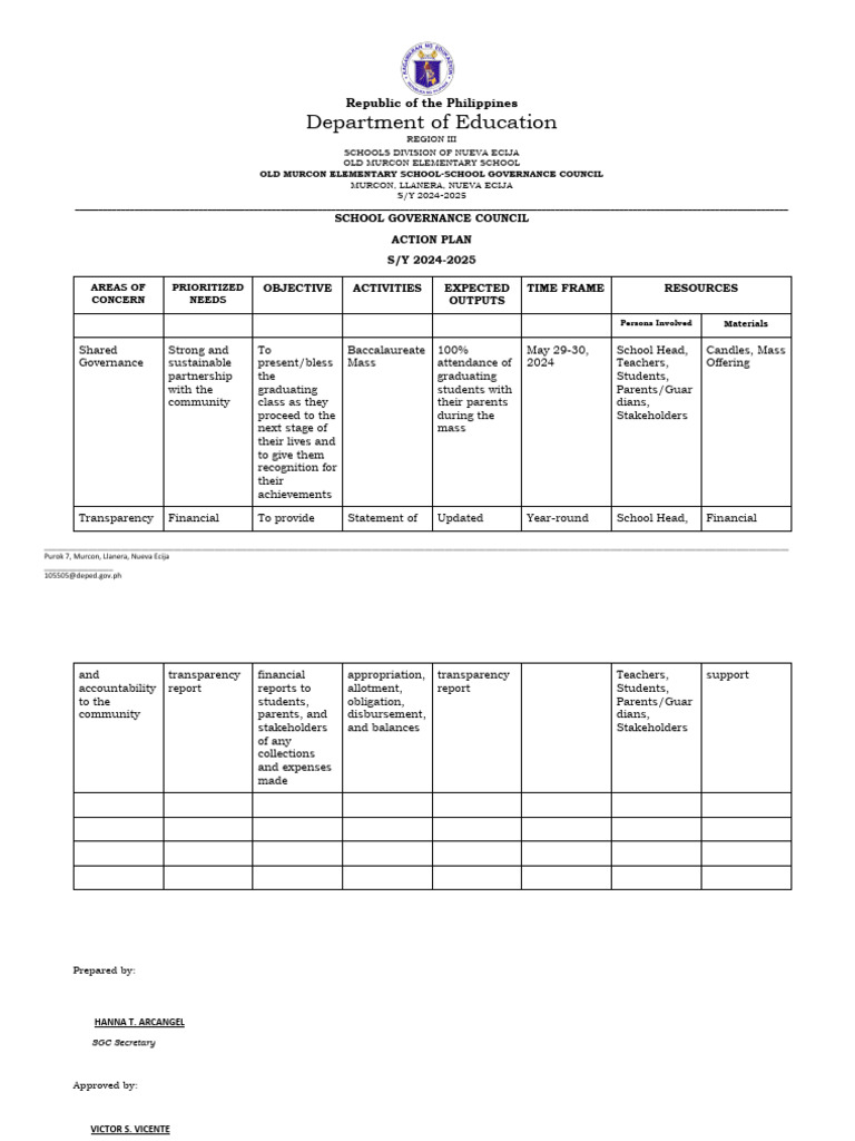 SGC-Action-Plan_Advocacy-Plan-Template | PDF | Governance | Government