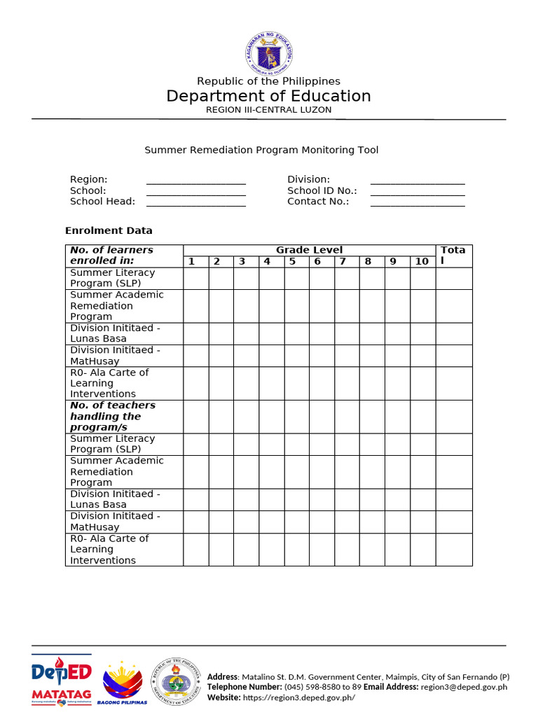 M and E - Summer Remediation Program | PDF | Differentiated Instruction ...