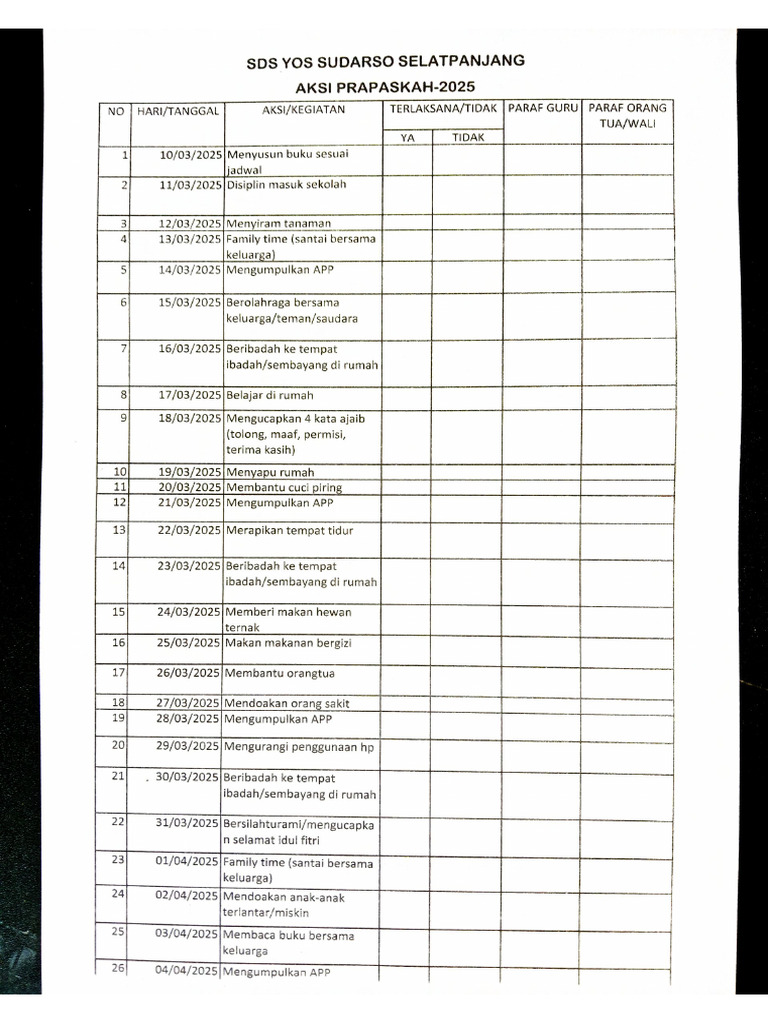 Aksi Prapaskah 2025 | PDF
