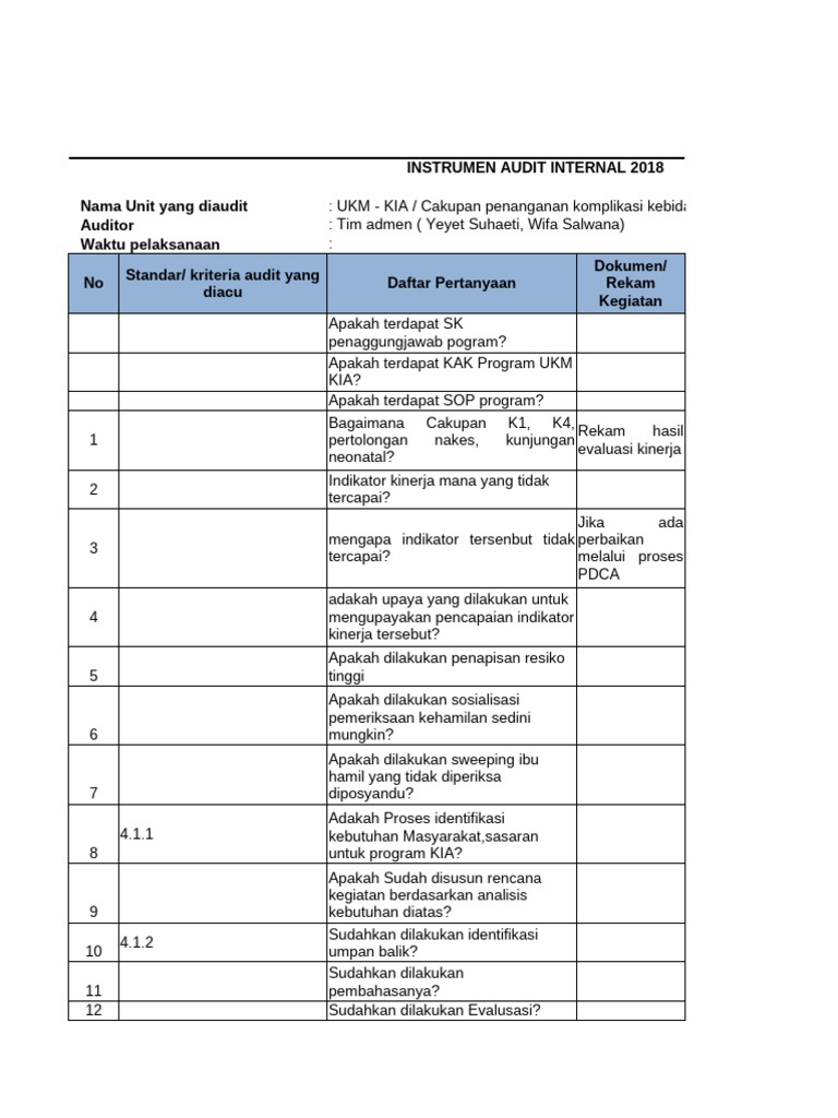 Instrumen Audit Internal UKM | PDF