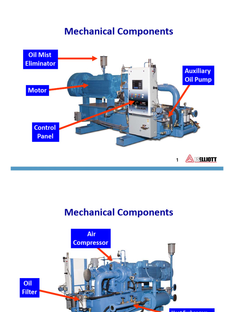 Centrifugal Compressor Component Overview | PDF | Pump | Bearing ...