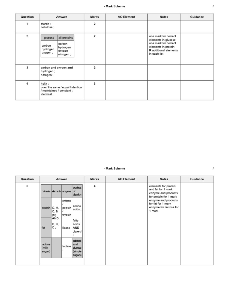 Ms Test Bio Mole and Enzymes | PDF | Enzyme | Glucose