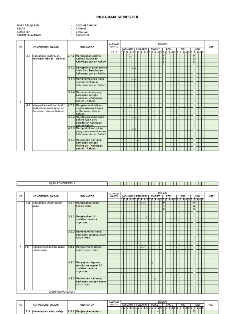 Prosem Akidah Akhlak Kelas 1 Sem 2 | PDF