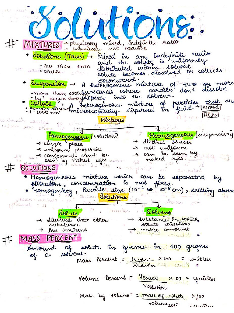 Chemistry Solutions | PDF