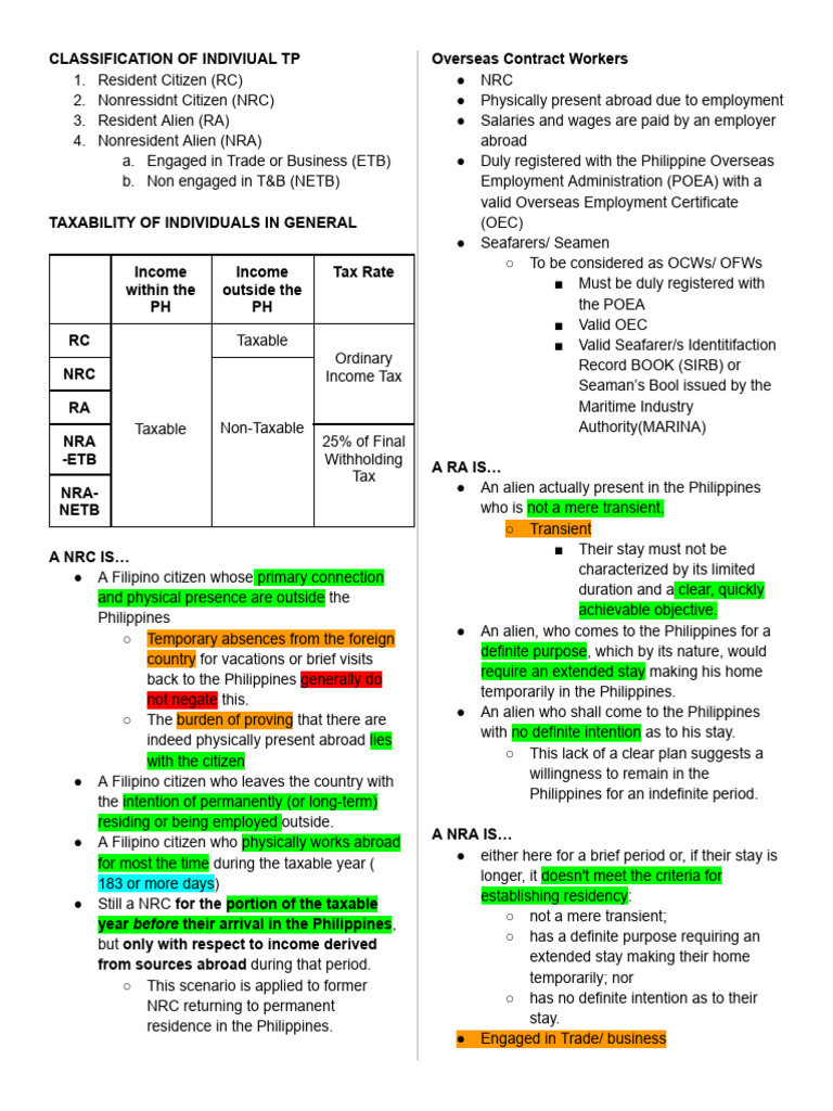 TAXATION - Income Tax On Individuals - FWT (Reviewer) | PDF | Income ...
