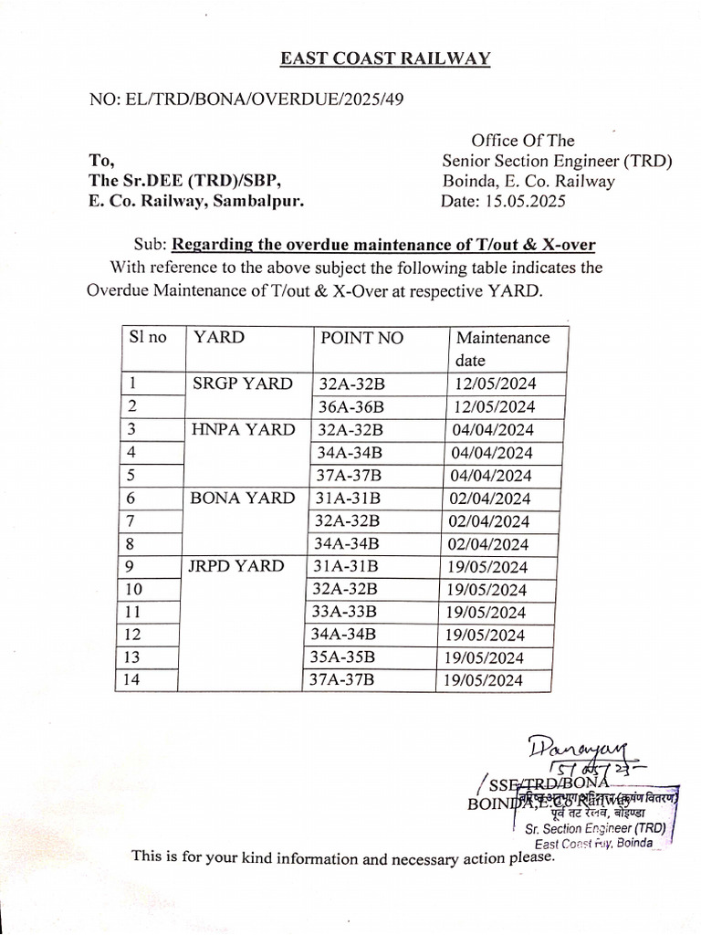X-Over Over Due Details BONA | PDF