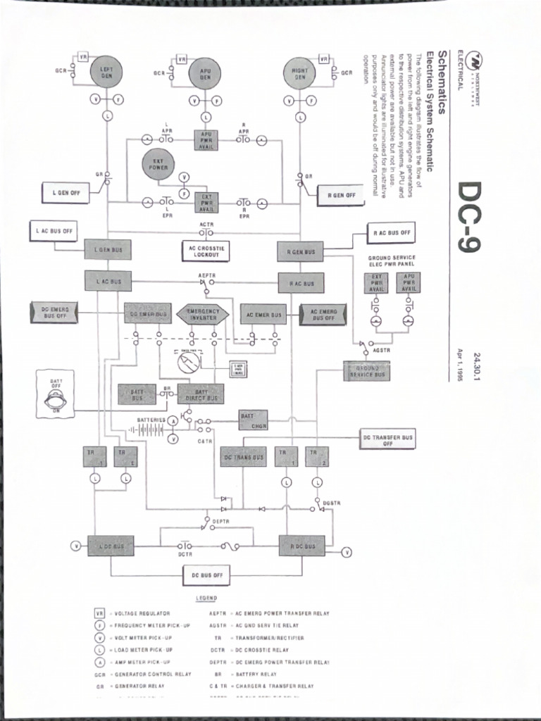MD80 Sistema Electrico | PDF