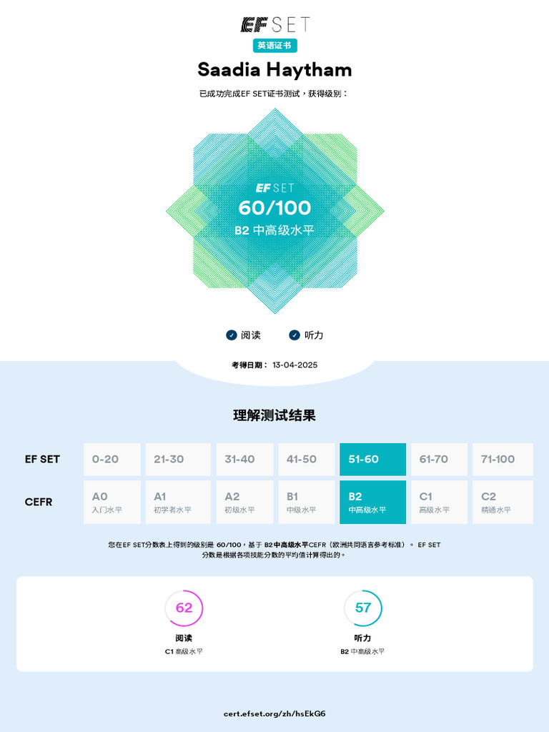 EF SET Certificate | PDF