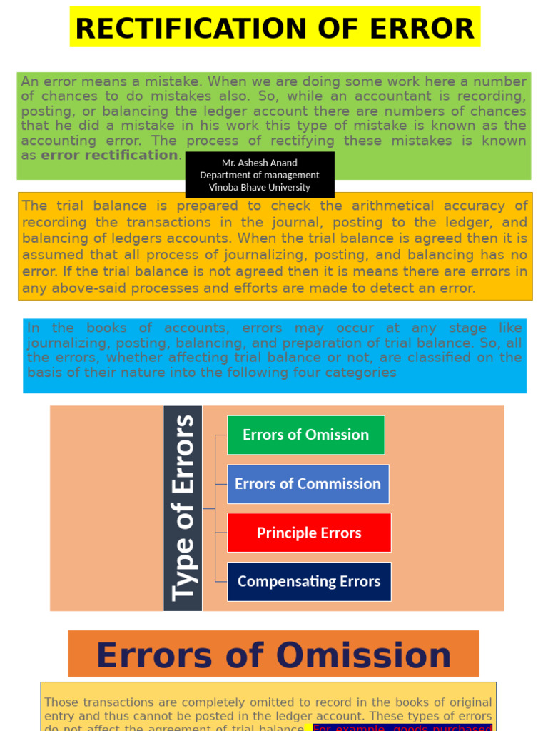 Rectification of Error | PDF | Debits And Credits | Business Economics