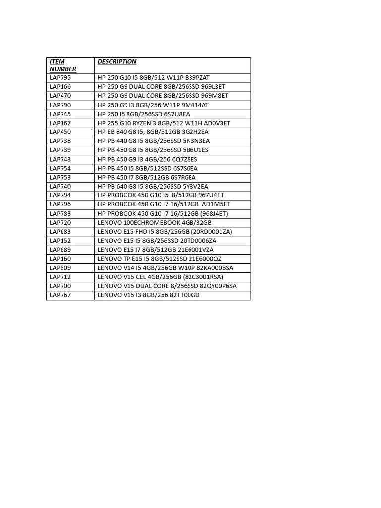 HP and Lenovo Laptop Specifications List | PDF