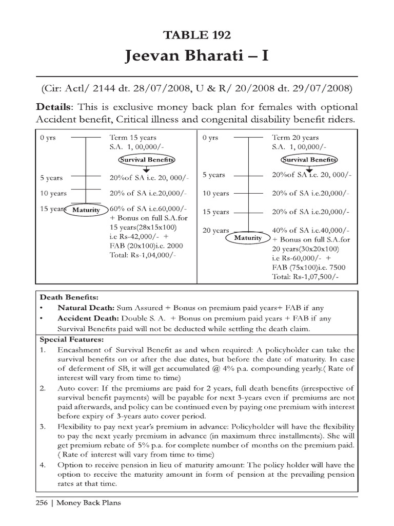 Table 192-Jeevan Bharati 1 | PDF