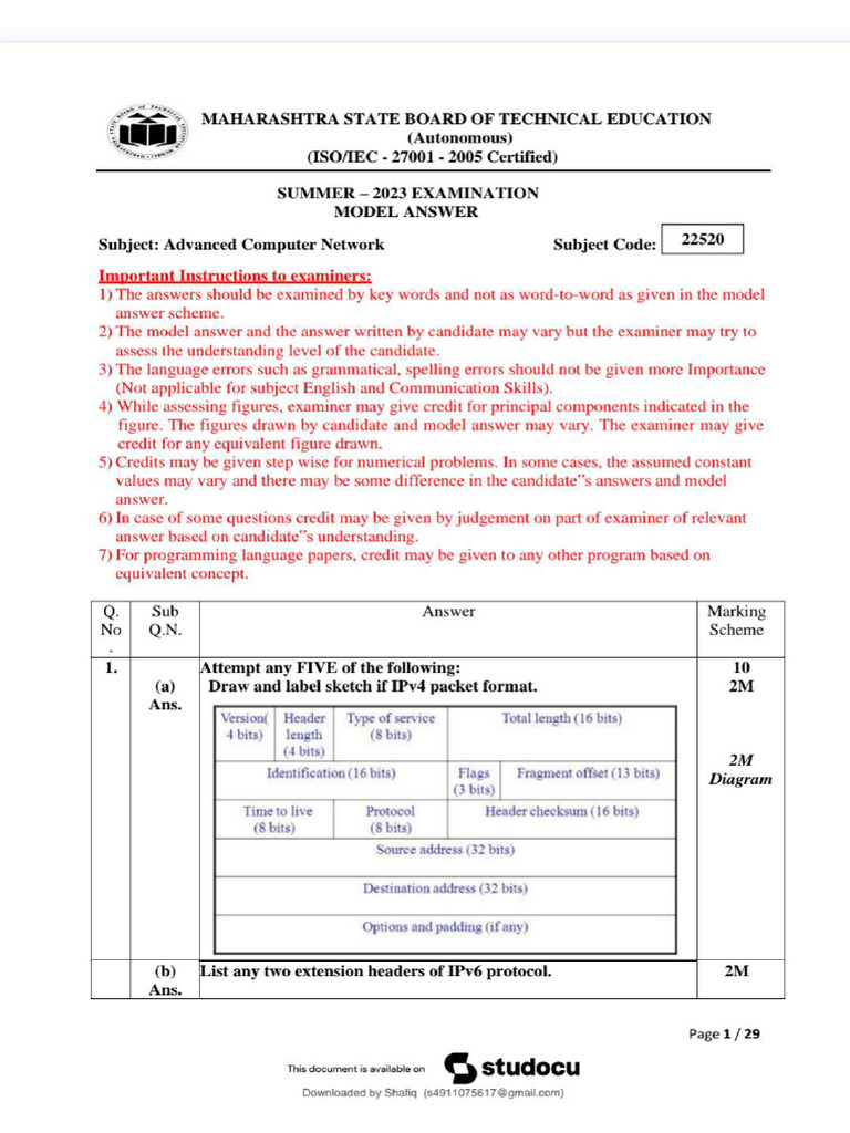 Acn 2023 Winter Model Answer | PDF
