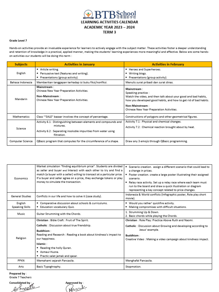 Grade 7 - Activities Calendar Term 3 SY 2023-2024 | PDF
