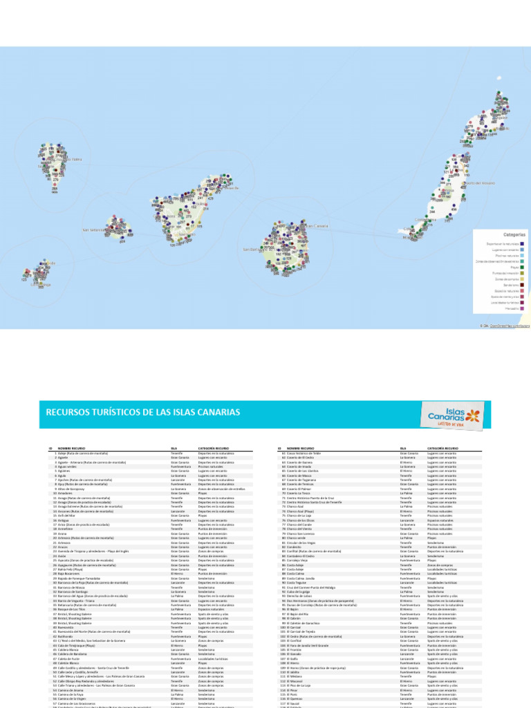 Recursos turísticos en Canarias | PDF | Islas Canarias | Ciencias de la ...