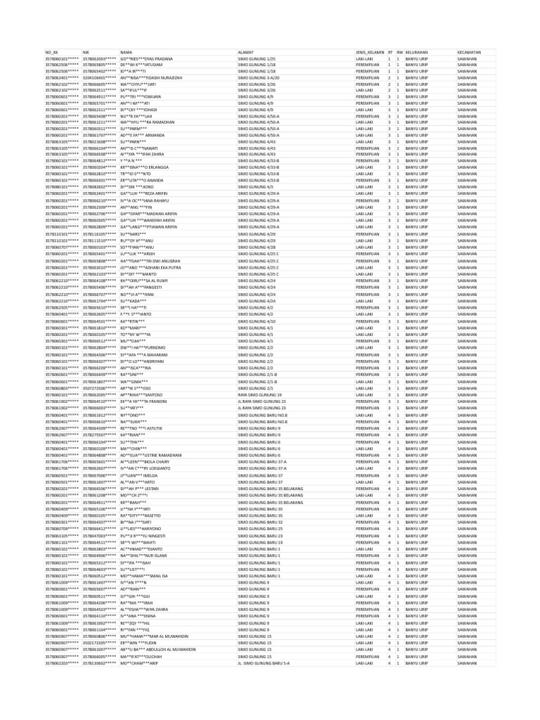 Sawahan 10072024 | PDF
